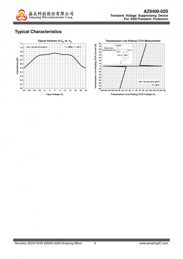 AZ9400-02S technical document page 4
