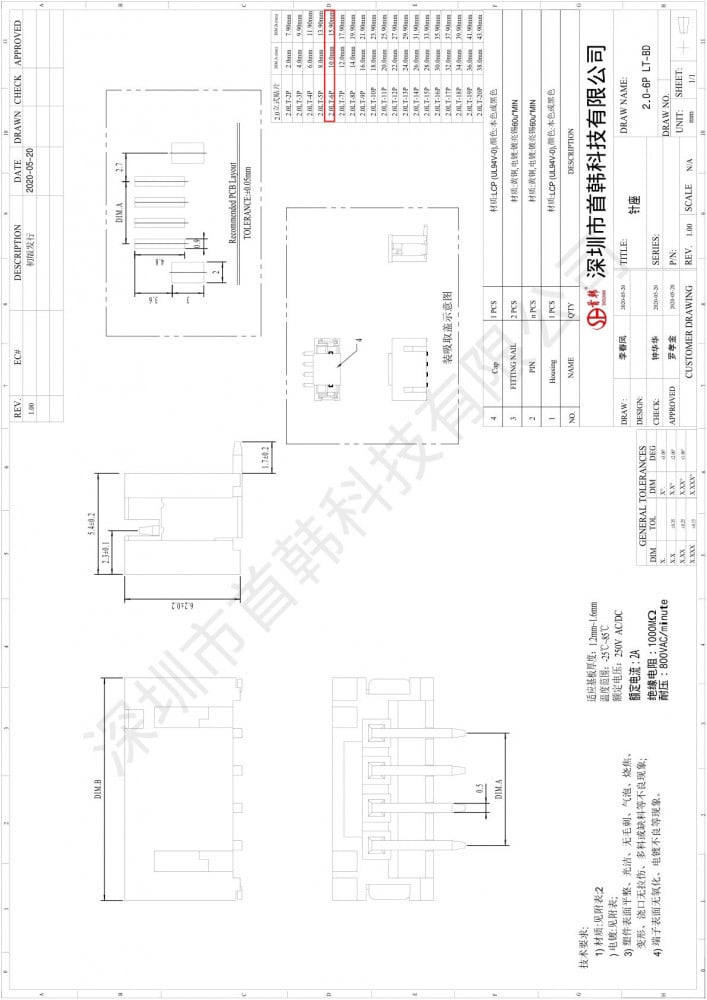 2.0-6P LT-BD approval document page 1