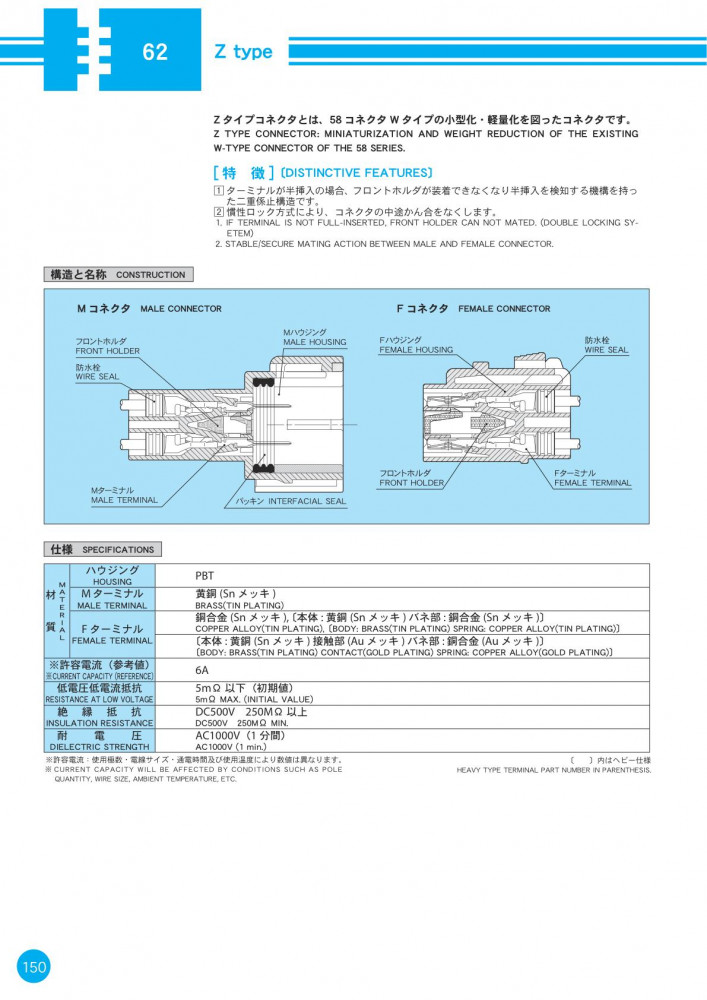 YAZAKI Z Type connector document page 1