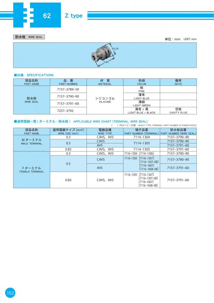 YAZAKI Z Type connector document page 3