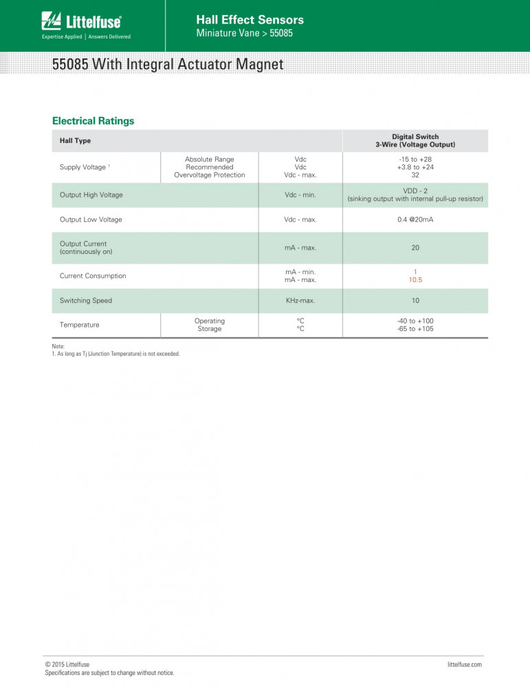 55085-3M-00-0 datasheet page 2