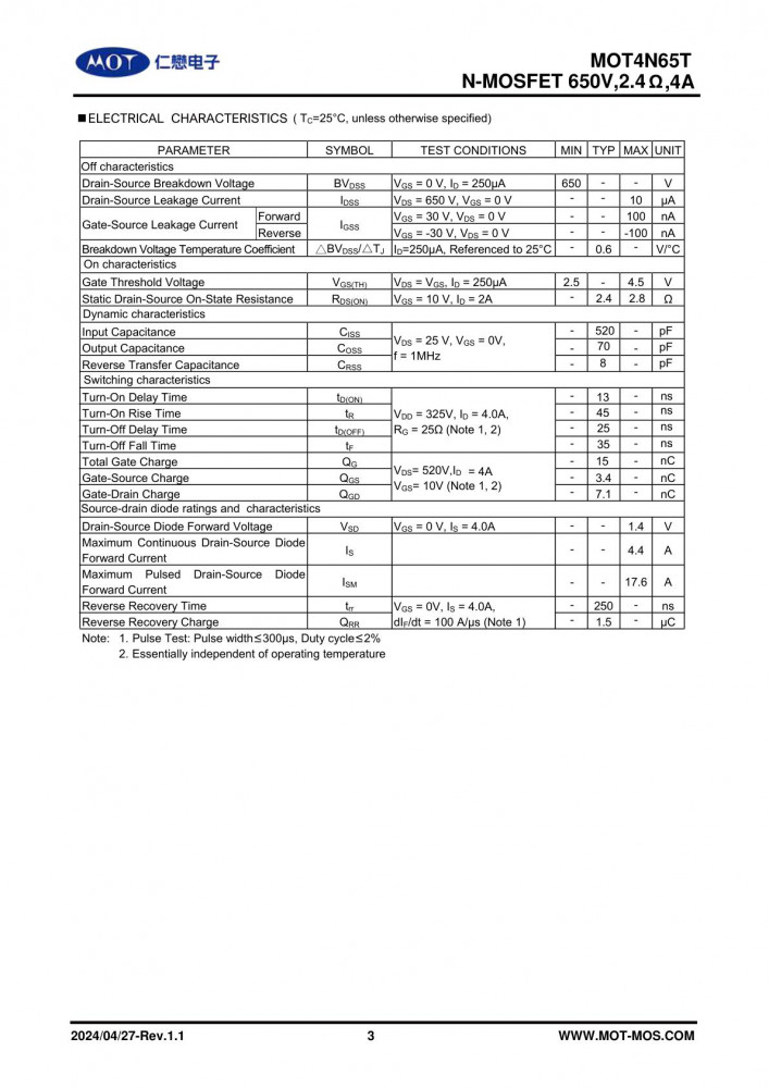 MOT4N65T datasheet page 3