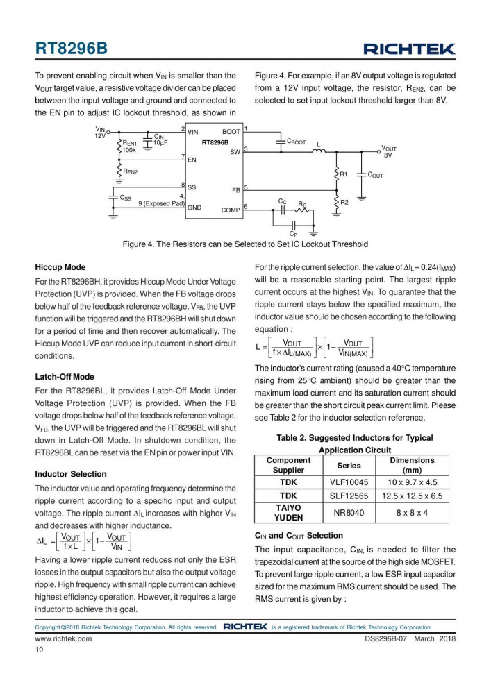 RT8296B datasheet page 10