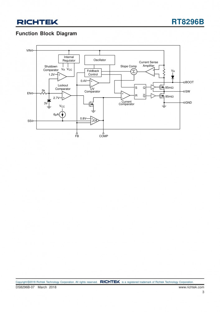 RT8296B datasheet page 3
