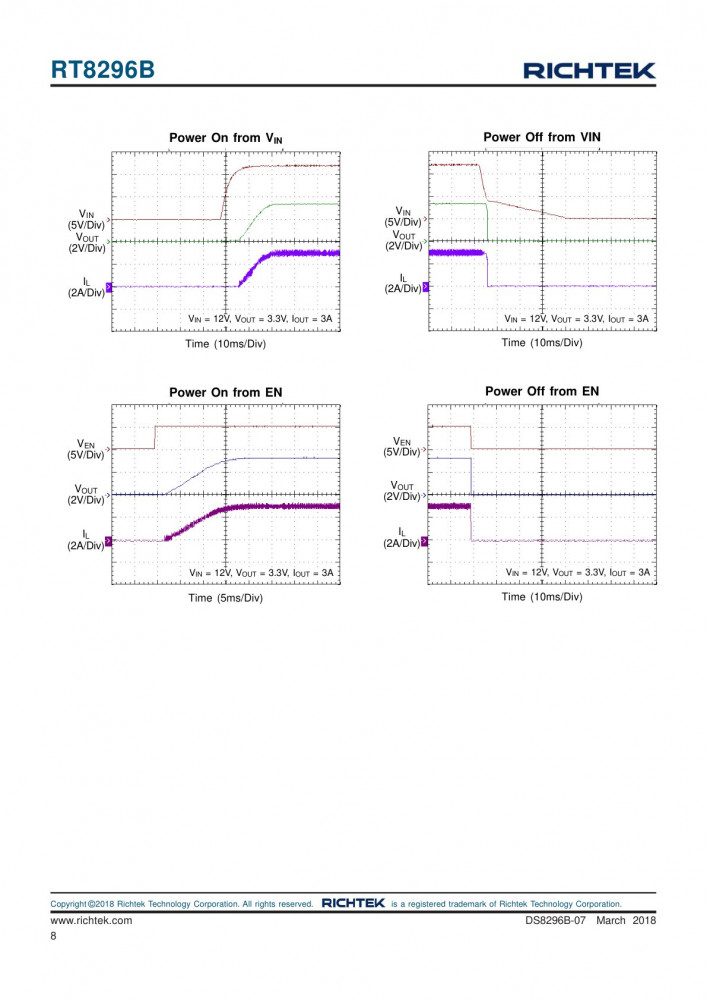 RT8296B datasheet page 8