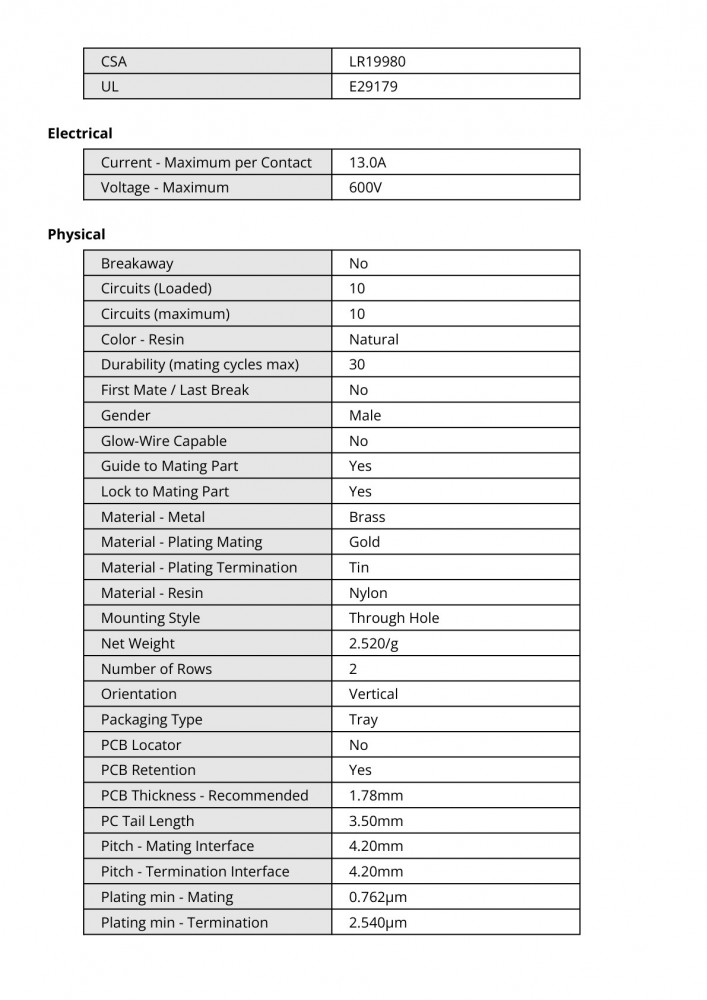 MOLEX specification document page 3