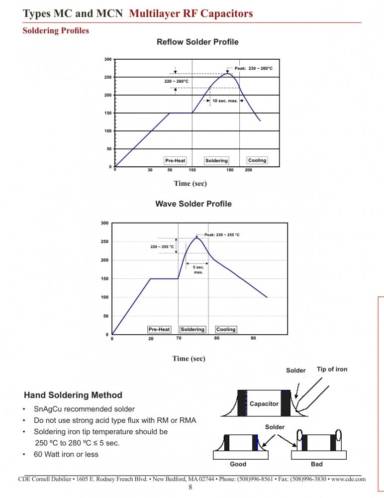 CDE MC and MCN datasheet page 8