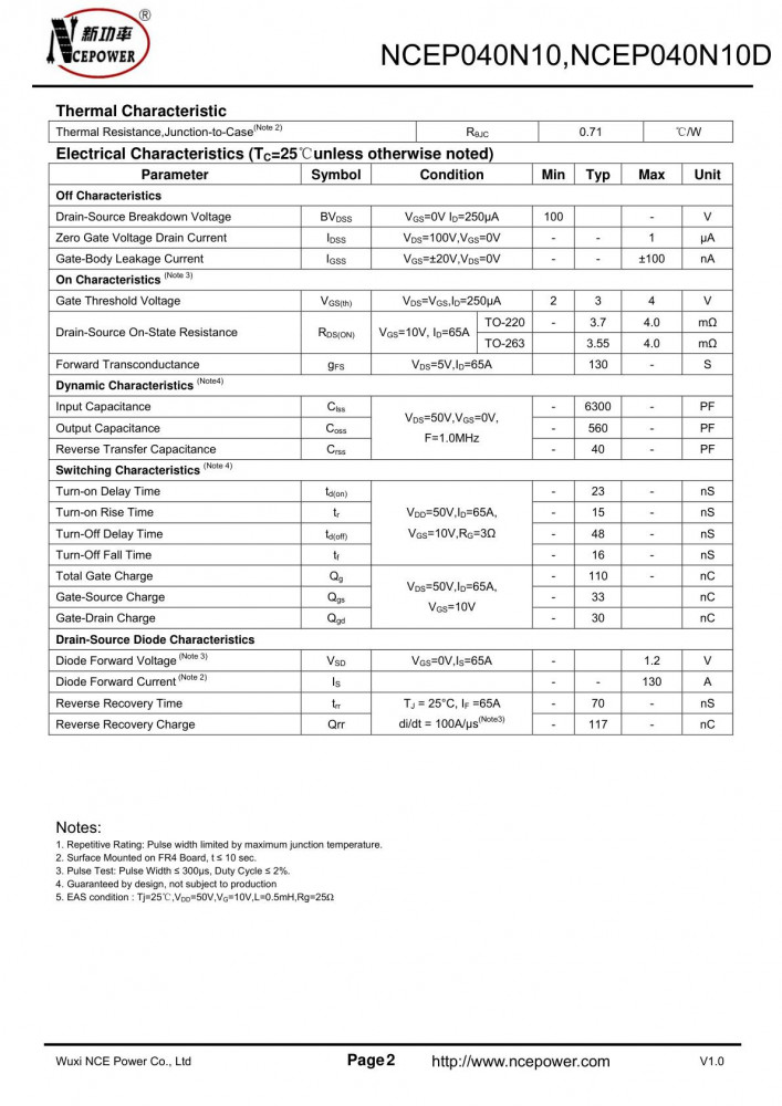 NCEP040N10D datasheet page 2