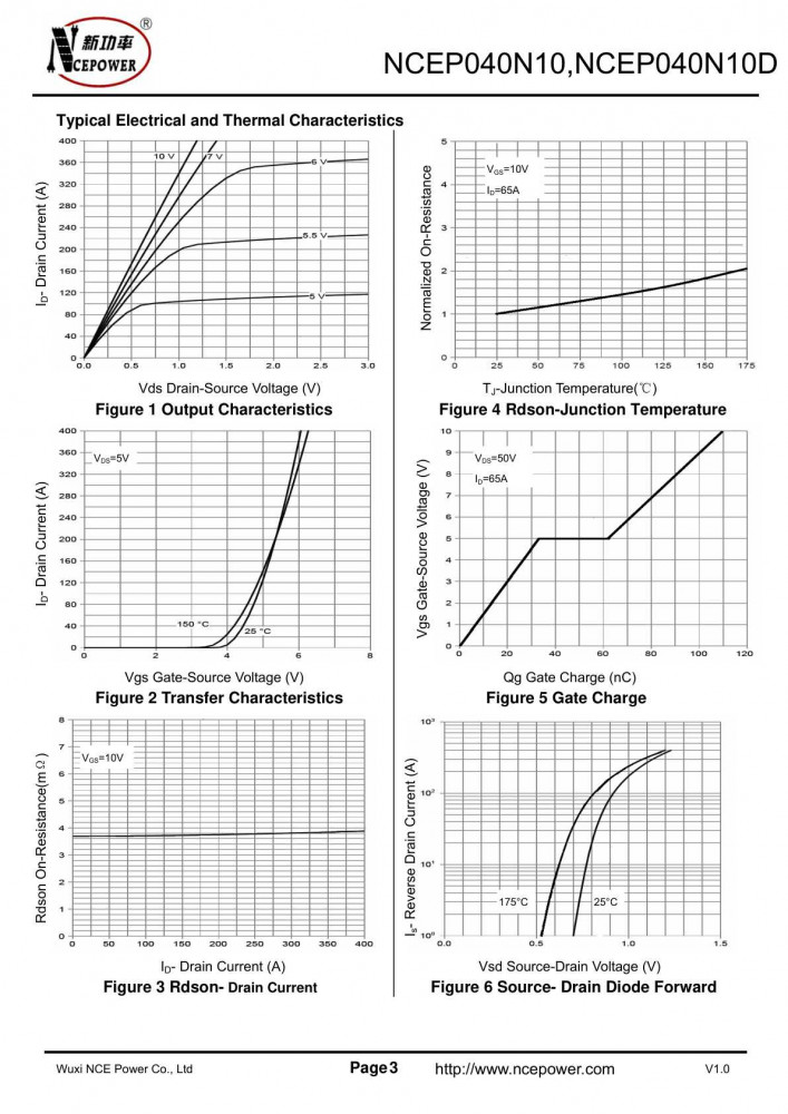 NCEP040N10D datasheet page 3