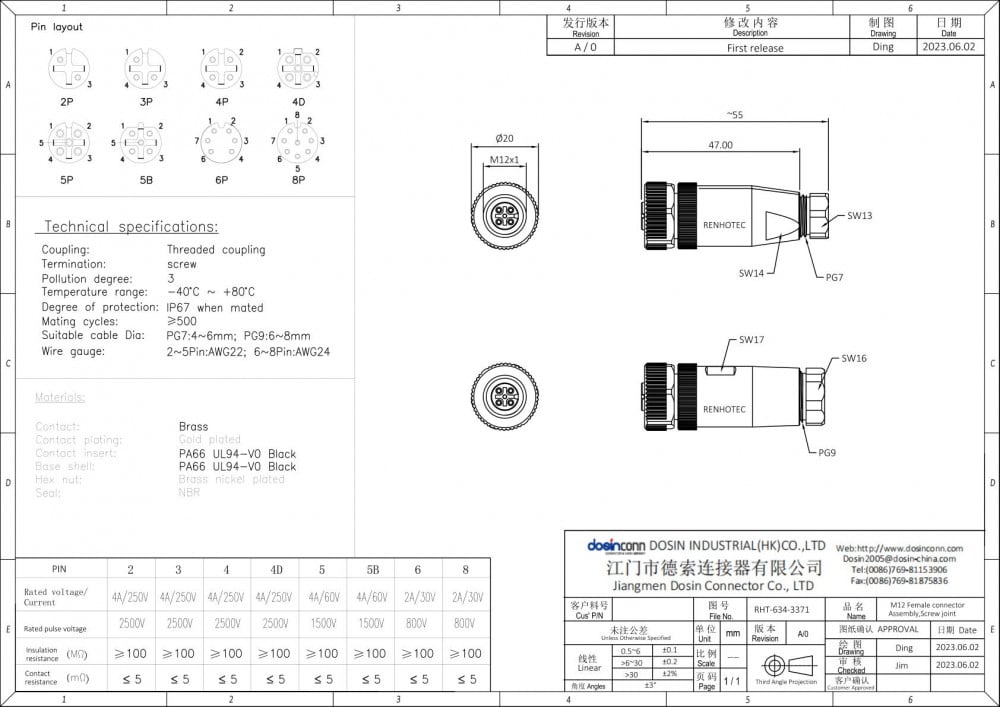 RHT-634-3371-8P technical drawing preview