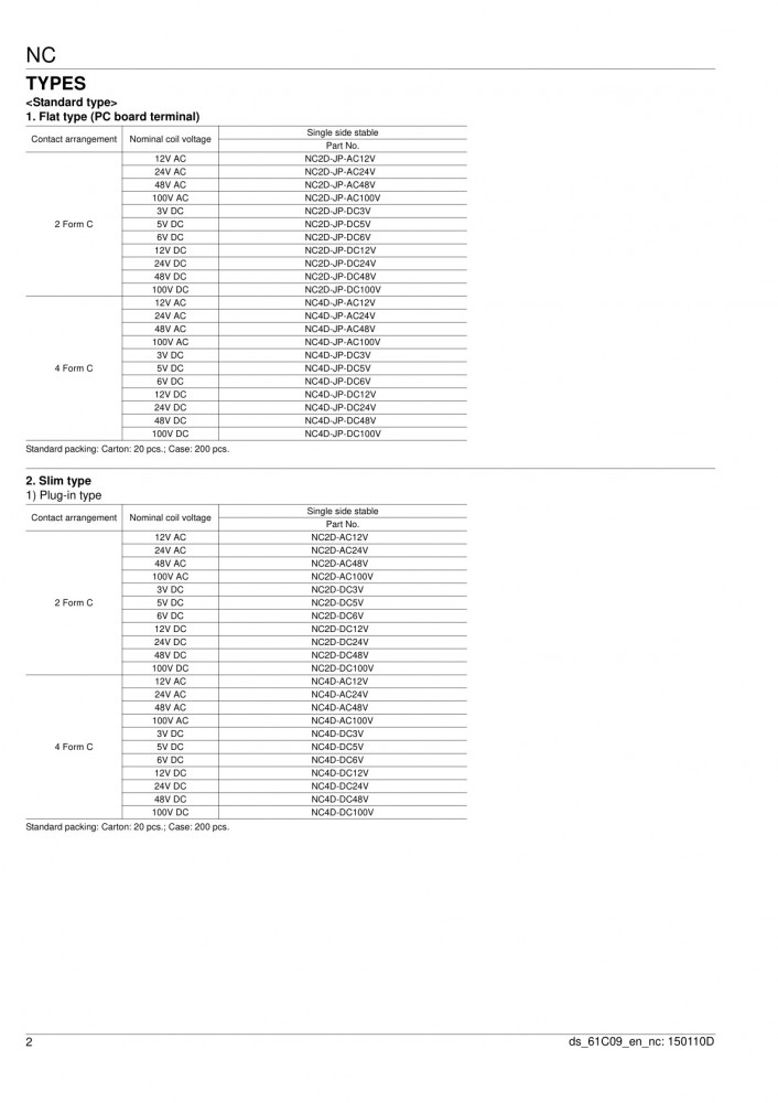 NC relay document page 2