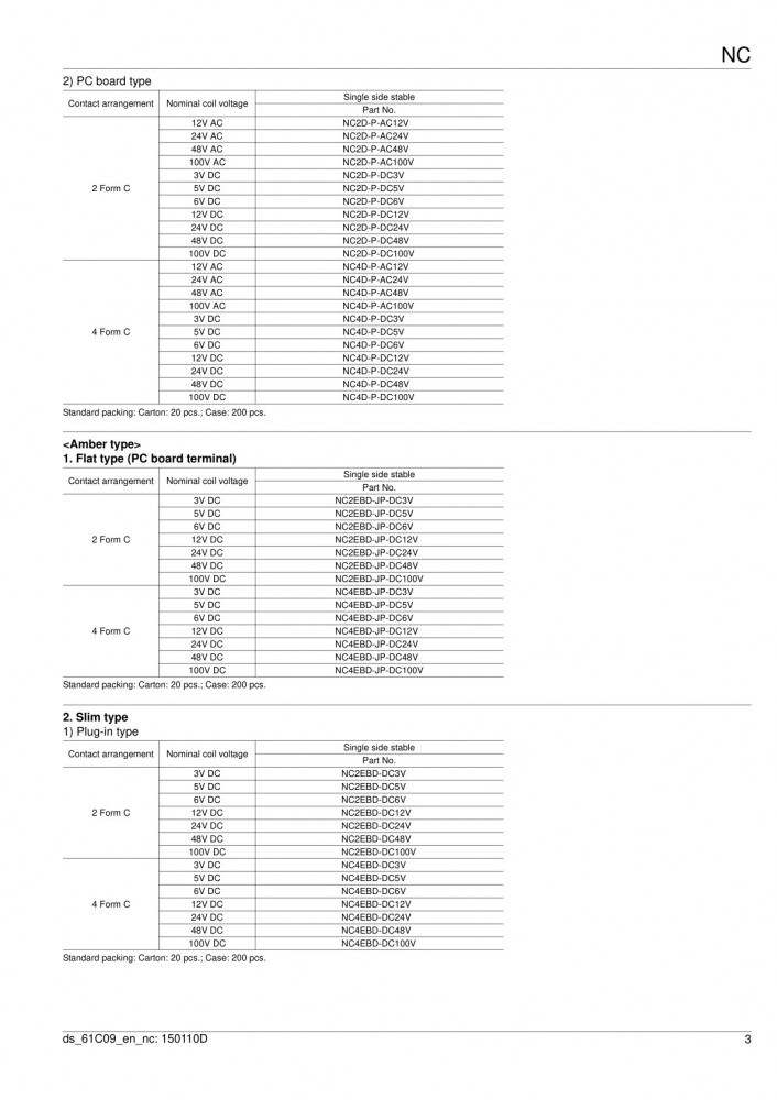 NC relay document page 3