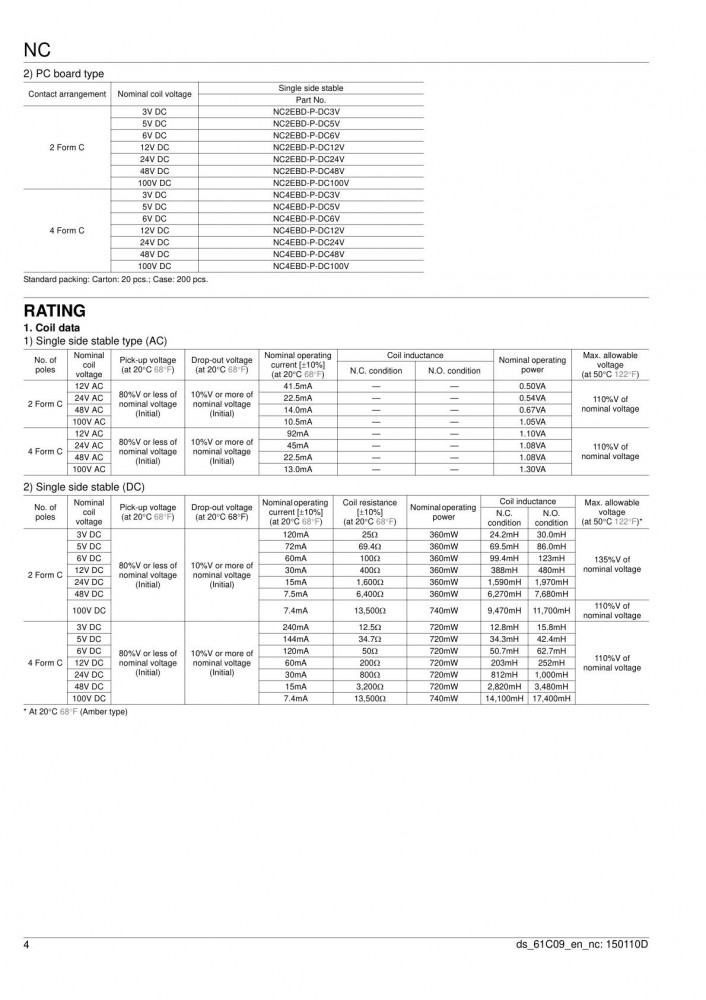 NC relay document page 4