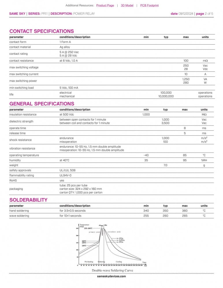 PR11 datasheet page 2
