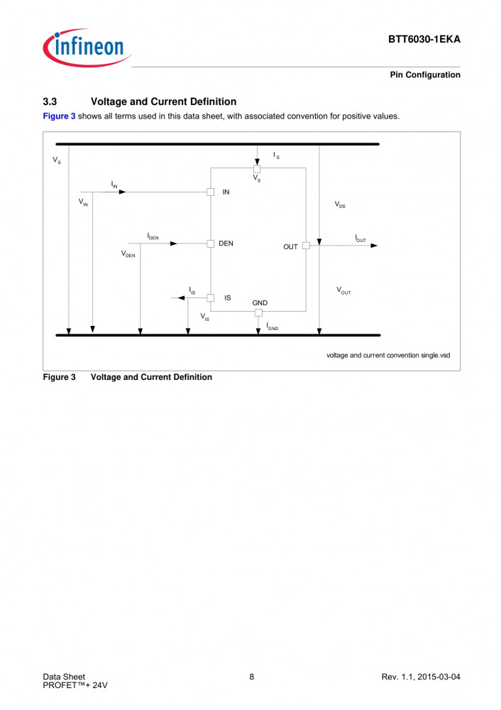 BTT6030-1EKA datasheet page 8