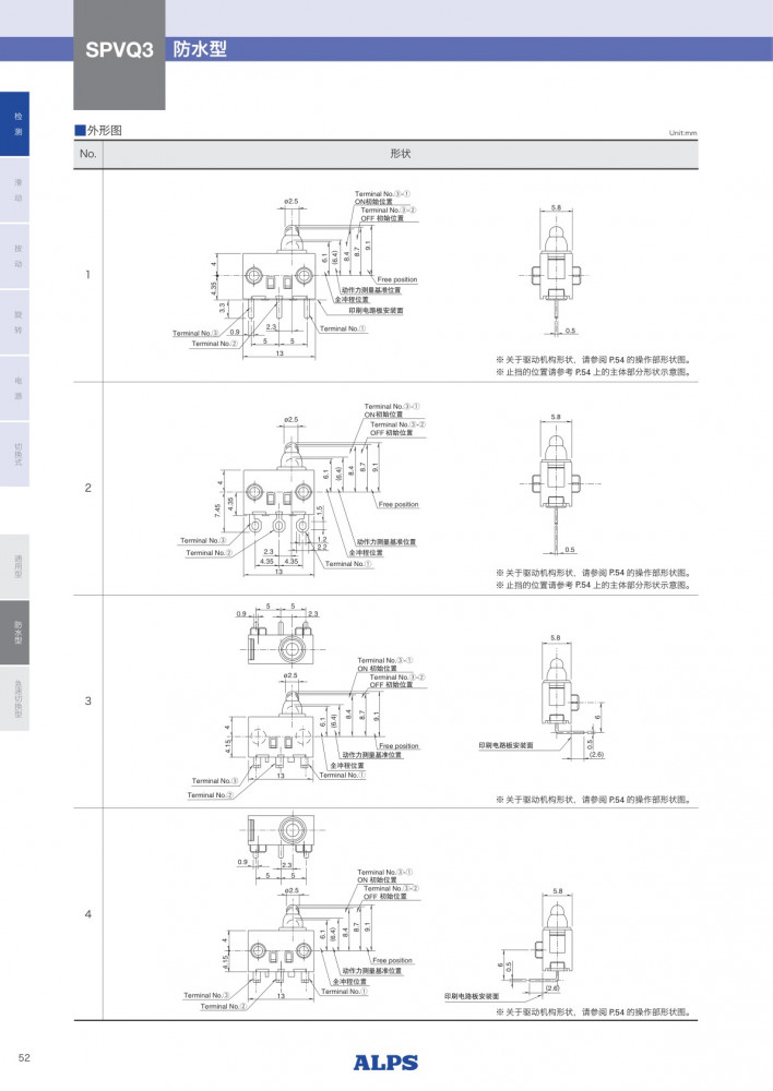 SPVQ3 datasheet page 3
