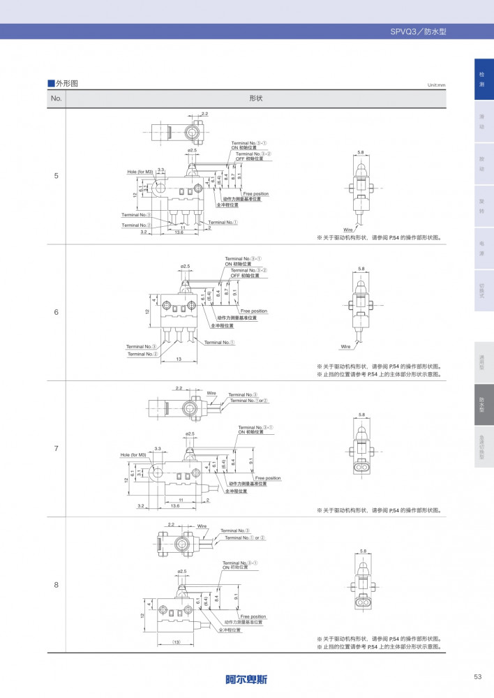 SPVQ3 datasheet page 4
