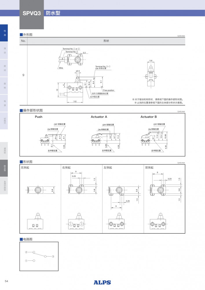 SPVQ3 datasheet page 5