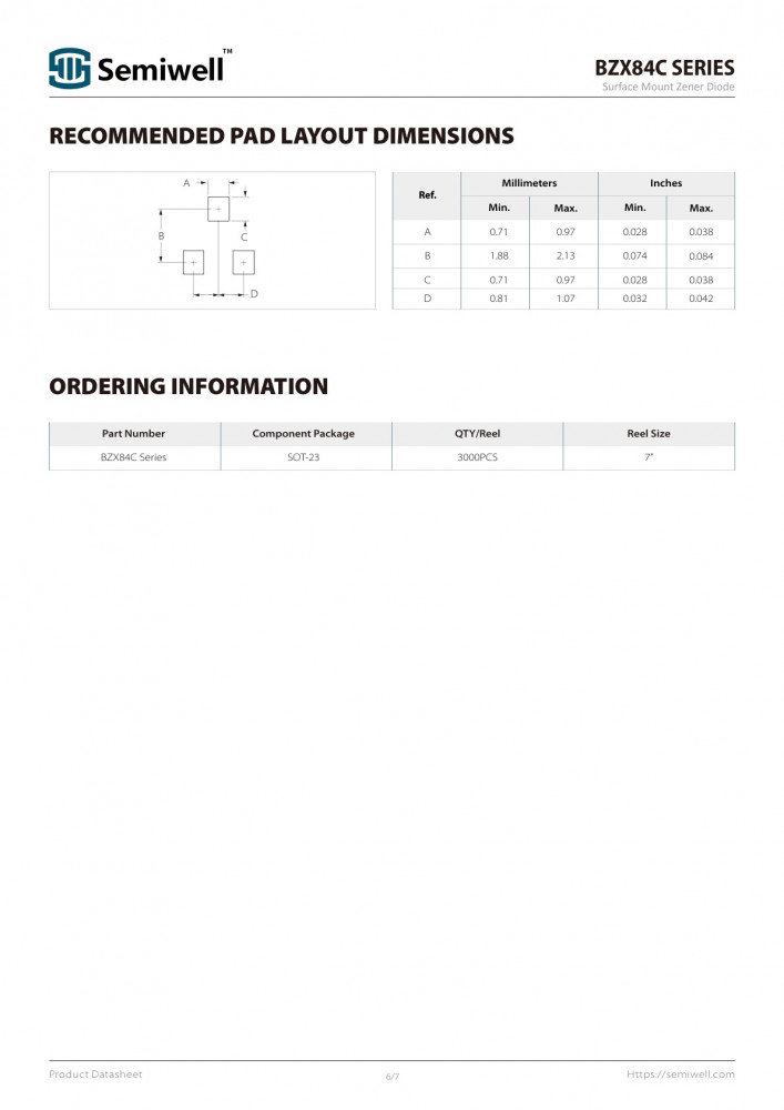 BZX84C series datasheet page 6