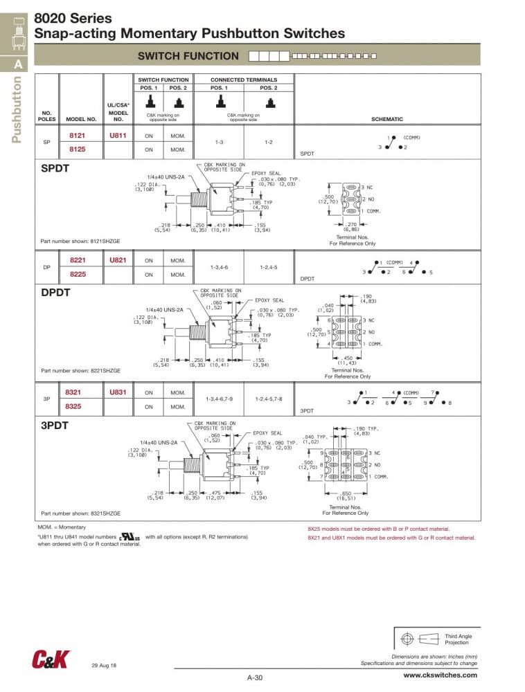C&K 8020 series datasheet page 2