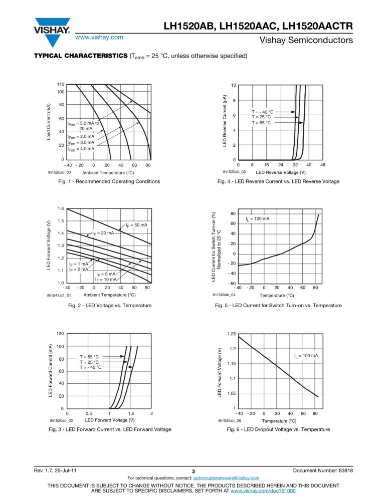 LH1520AAC datasheet page 3