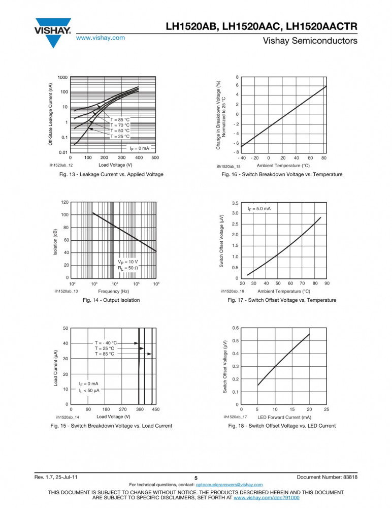 LH1520AAC datasheet page 5