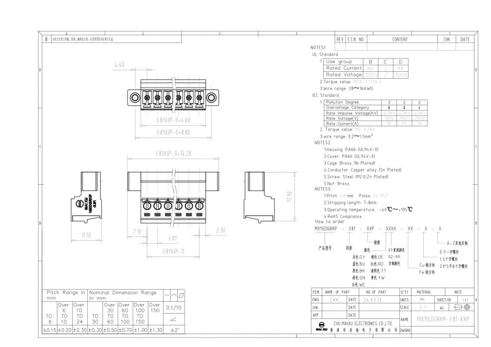 MX15EDGRKP-3.81-06P-GN01-Cu-Y-A technical drawing preview