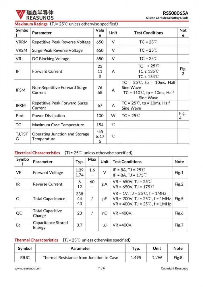 RSS08065A datasheet page 2