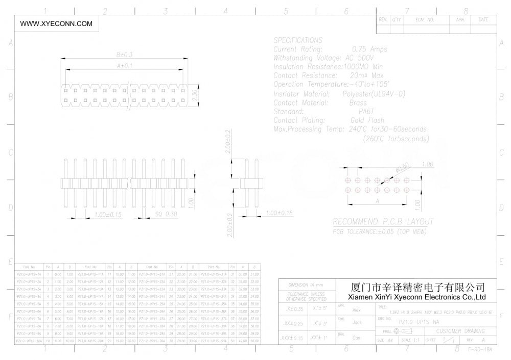 PZ1.0-UP1S series technical document preview