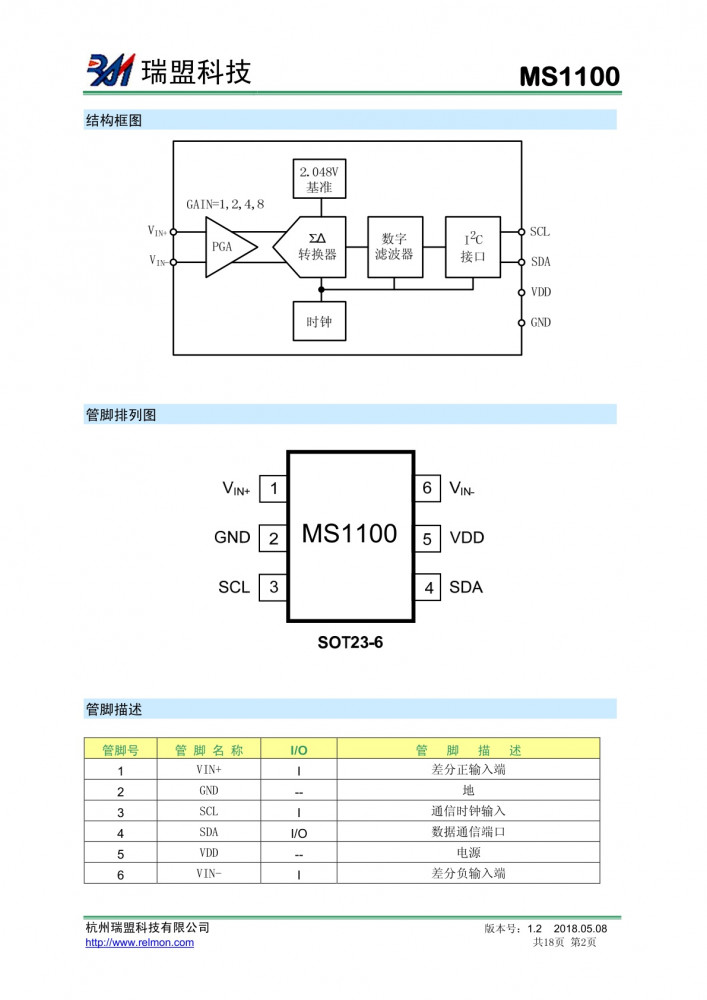 MS1100A1 datasheet page 2