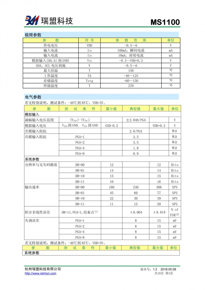 MS1100A1 datasheet page 3