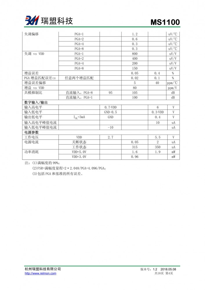MS1100A1 datasheet page 4