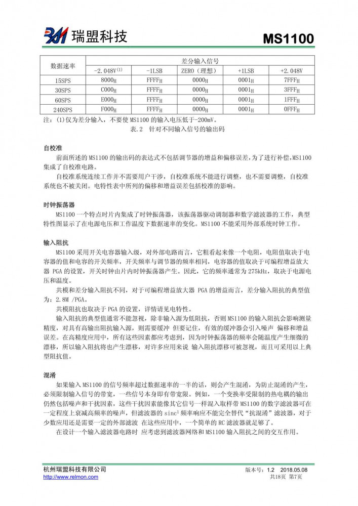 MS1100A1 datasheet page 7