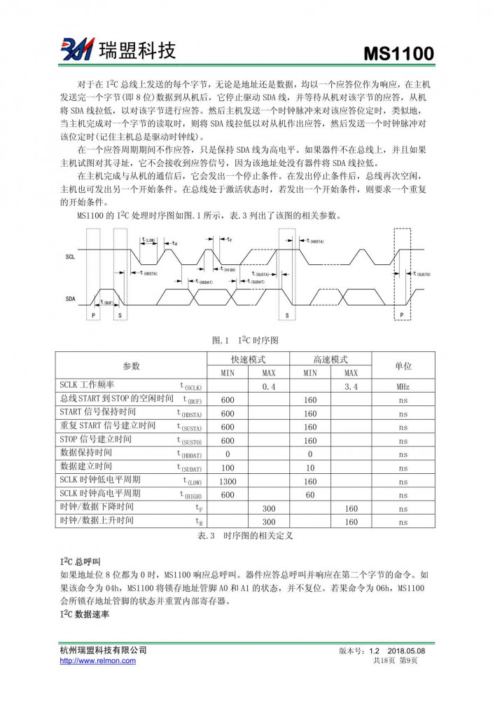 MS1100A1 datasheet page 9