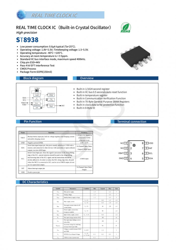 ST8938 product documentation page