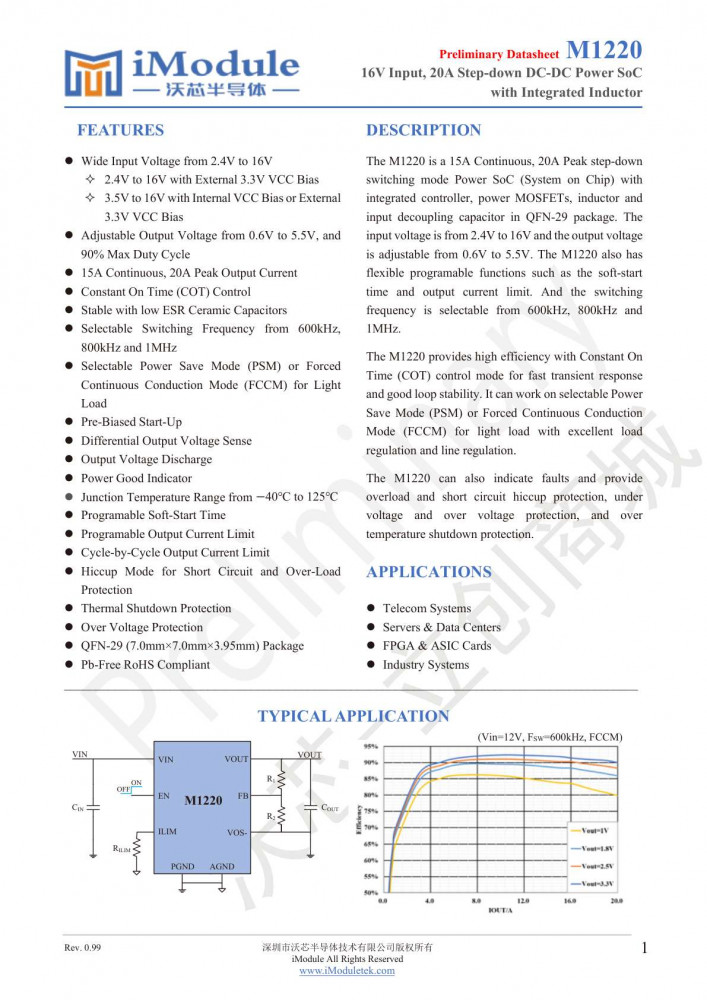 M1220DQEE datasheet page 1