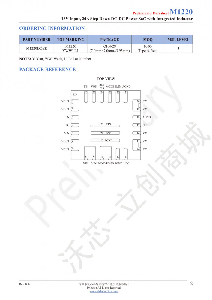 M1220DQEE datasheet page 2