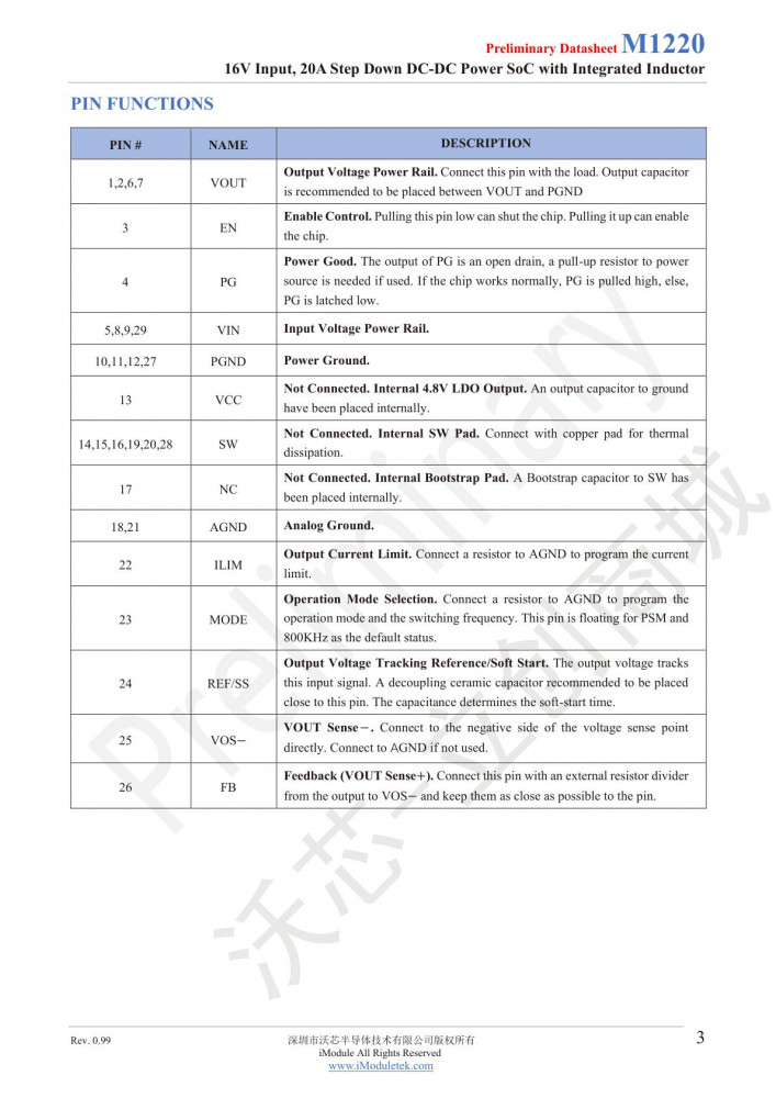 M1220DQEE datasheet page 3