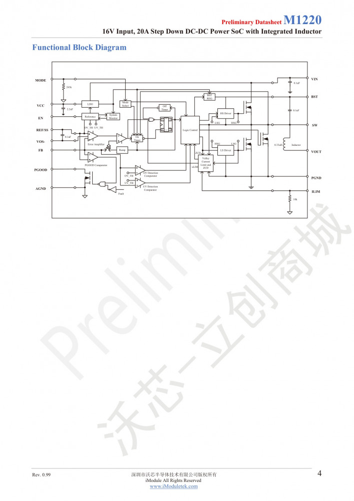 M1220DQEE datasheet page 4