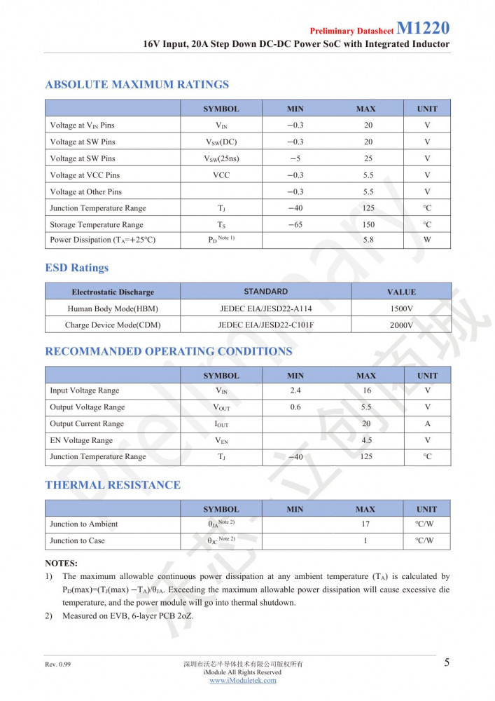 M1220DQEE datasheet page 5