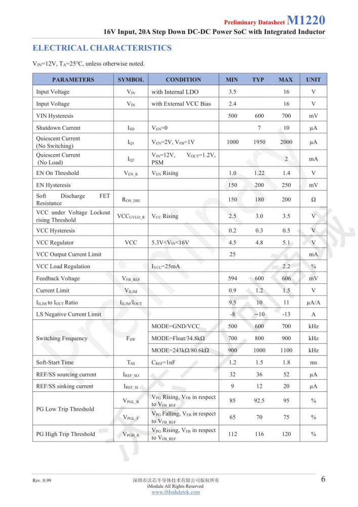 M1220DQEE datasheet page 6