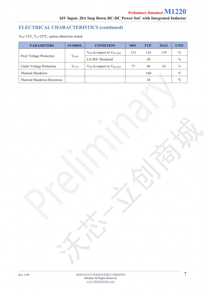 M1220DQEE datasheet page 7
