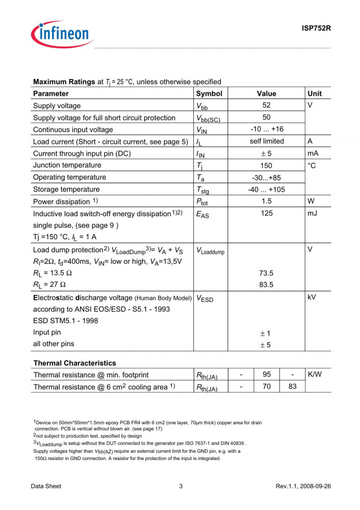 ISP752R datasheet page 3