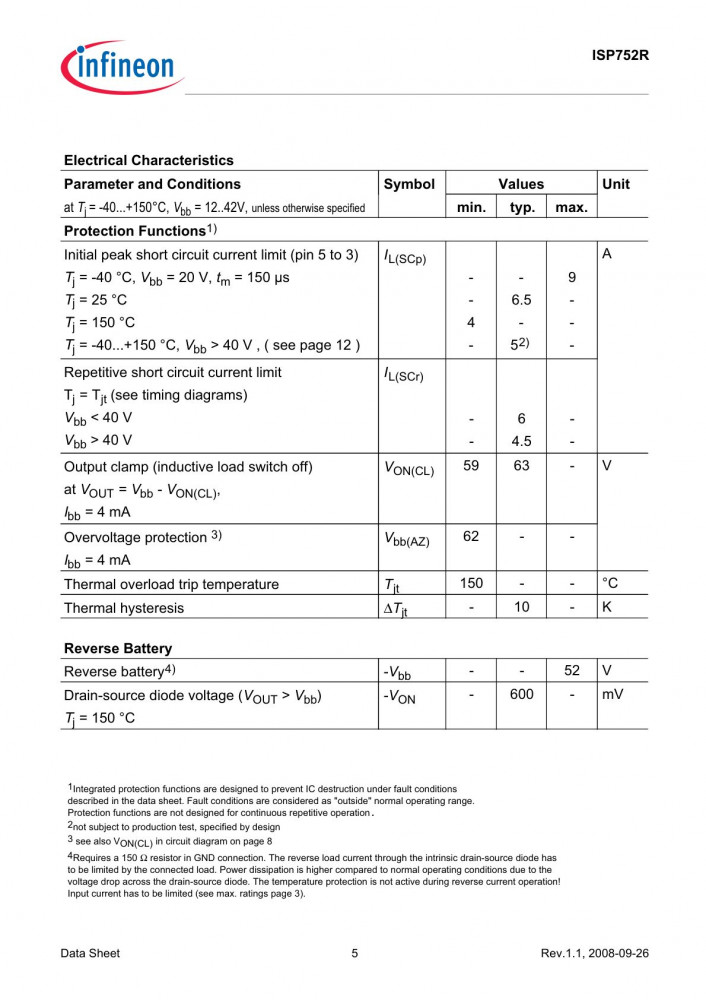 ISP752R datasheet page 5