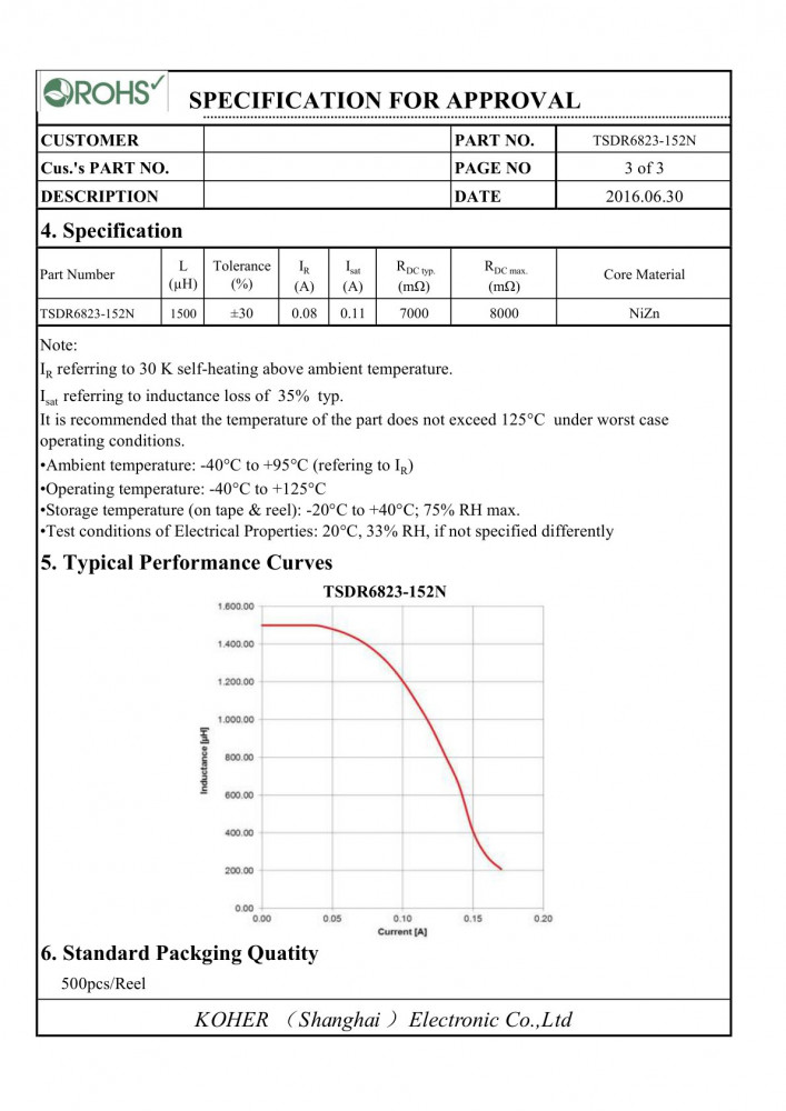TSDR6823-152N specification page 3