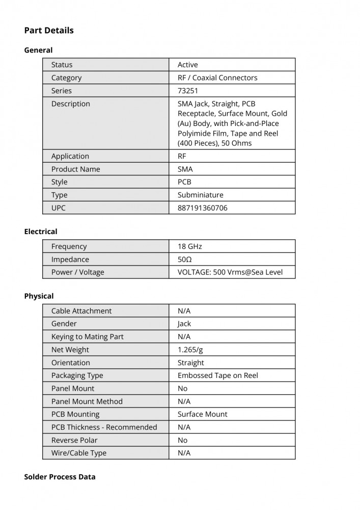 MOLEX 732511355 technical document image, page 2