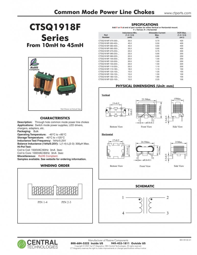 Central CTSQ1918F series datasheet page