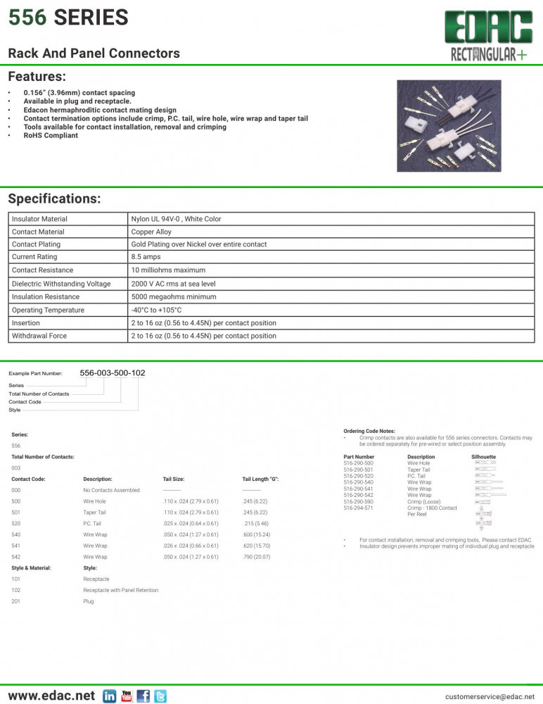 EDAC 556 series datasheet page 1