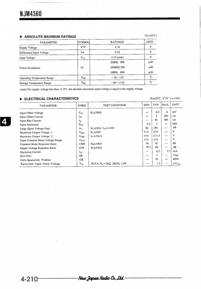 NJM4560M datasheet page 2
