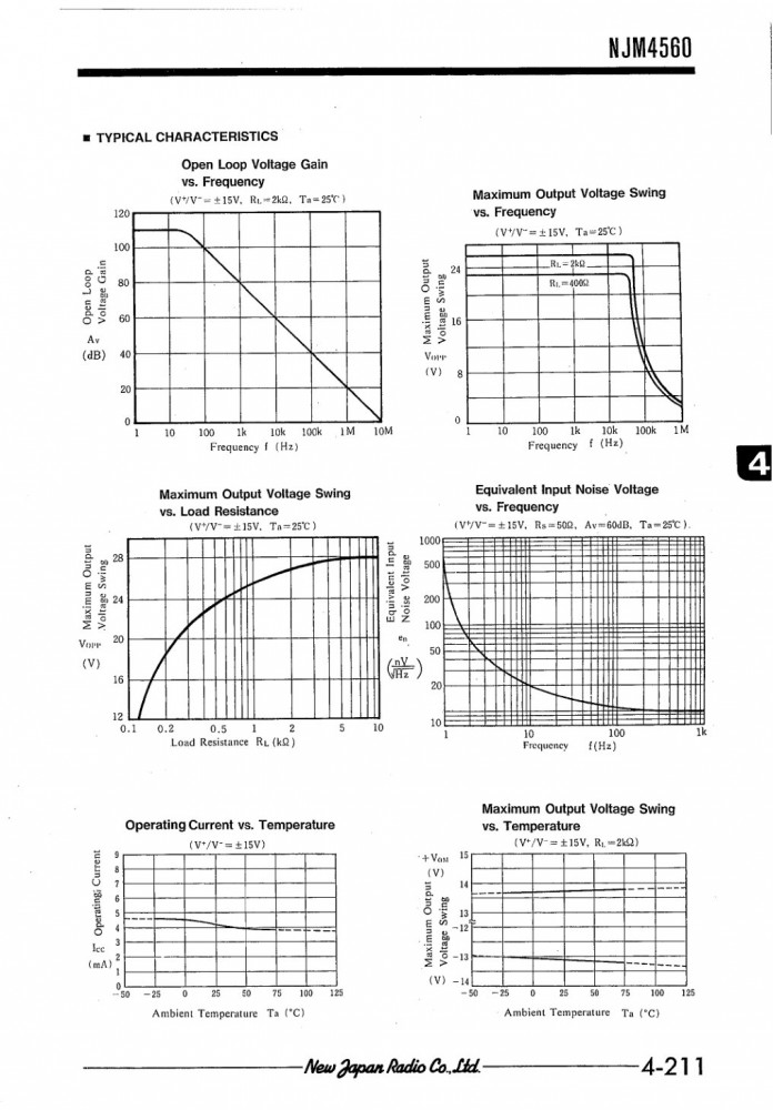 NJM4560M datasheet page 3
